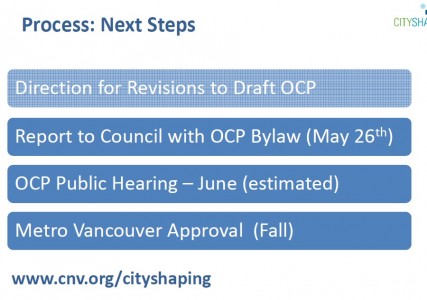 City of North Van Scales Back OCP After Community Feedback - Vancouver ...