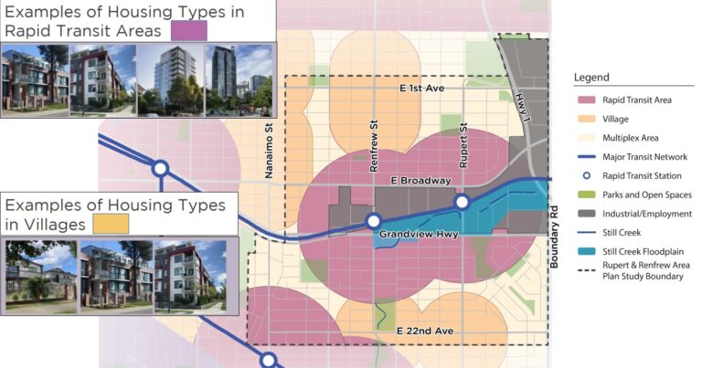Update: Rupert and Renfrew Station Area Plan - Vancouver Market